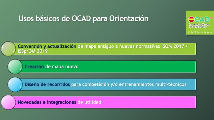 💻 Ocad – RF-COACH