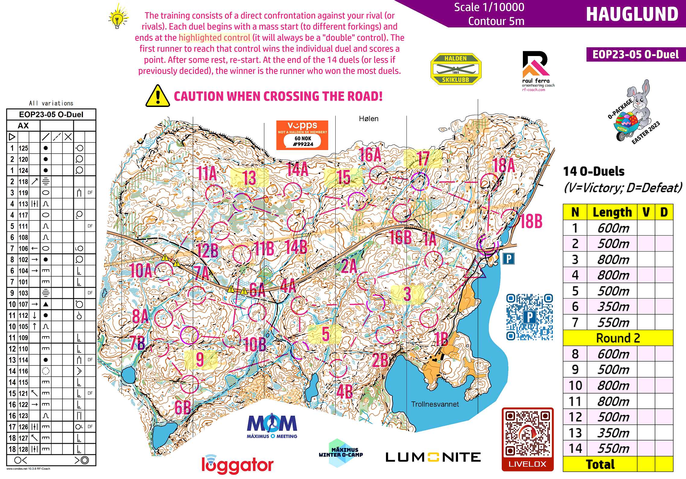 O-Duel training for the highest intensity – Orienteering Coach