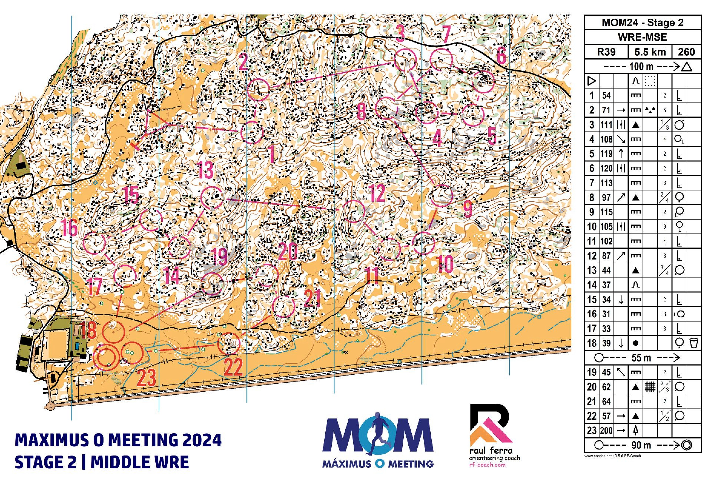 MOM awarded as Course of the Year 2024 by WorldOfO! – RF-COACH